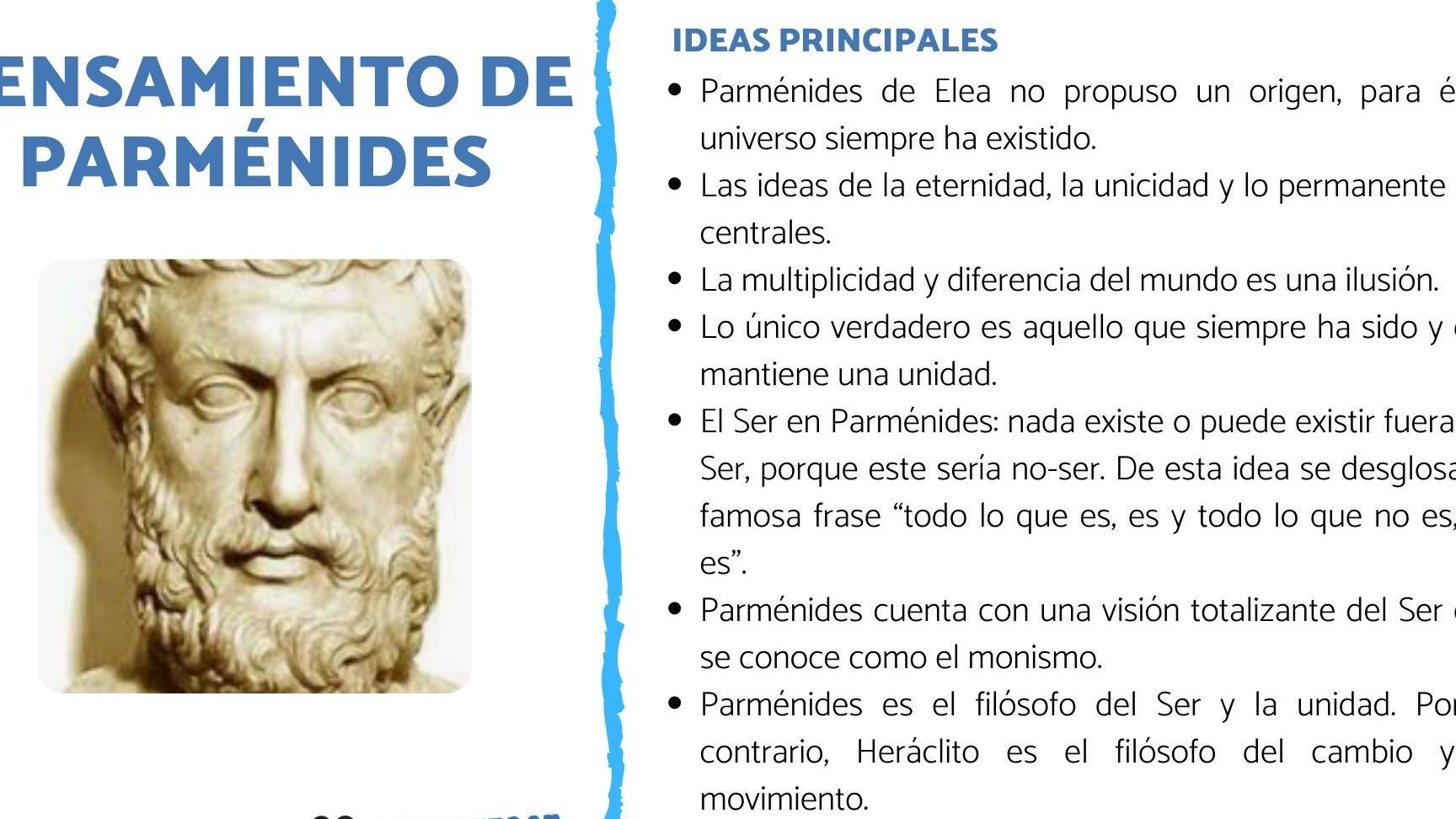 El enigma del ser en Parménides: una mirada moderna a la realidad ...
